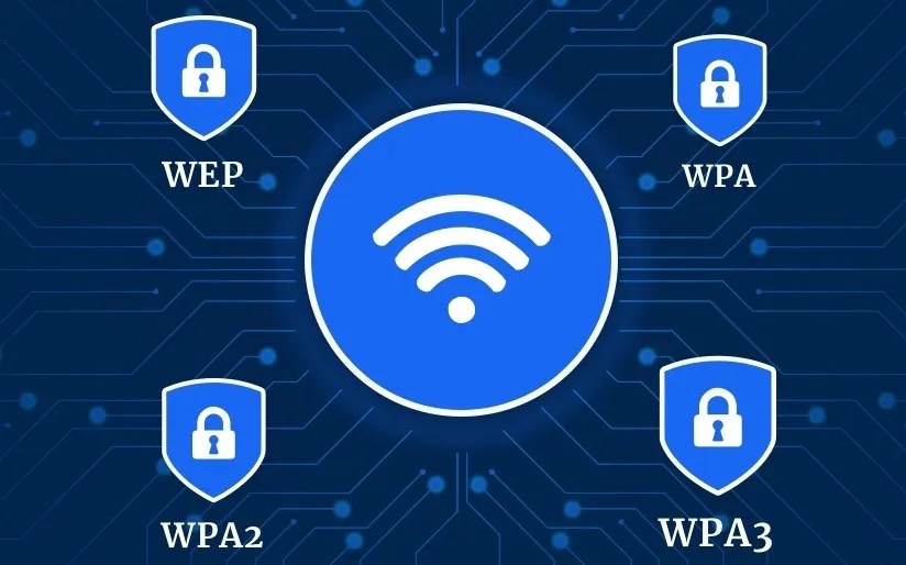 Evolution of Wi-Fi Security - From WEP to WPA3